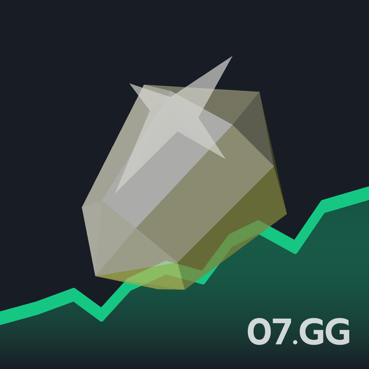 Opal - Live OSRS GE Price