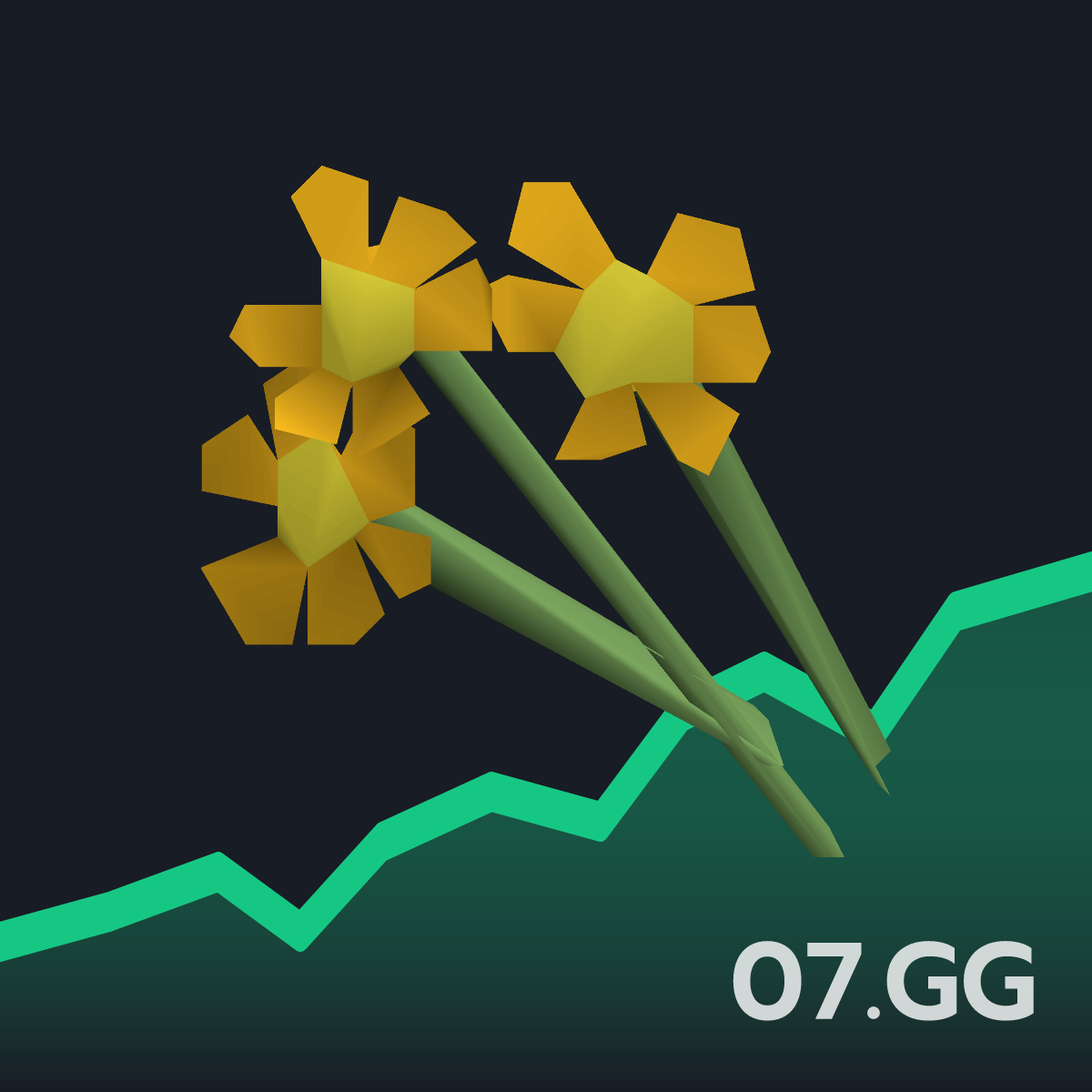 Orange flowers - Live OSRS GE Price