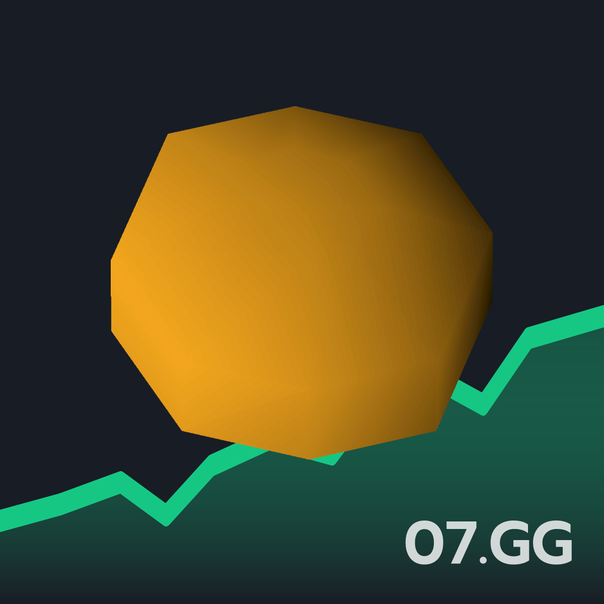 Orange - Live OSRS GE Price