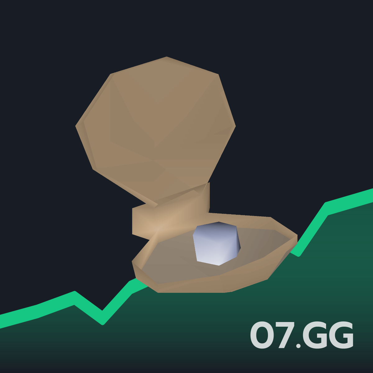 Oyster pearl - Live OSRS GE Price