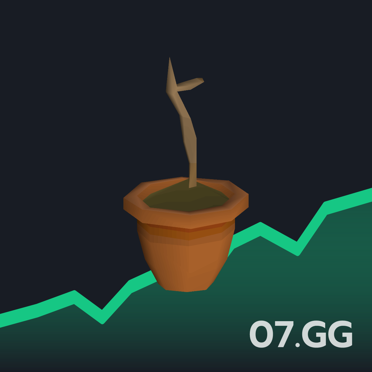 Palm sapling - Live OSRS GE Price