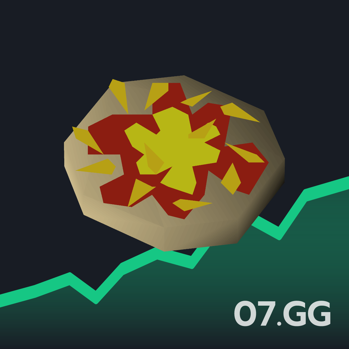Pineapple pizza - Live OSRS GE Price