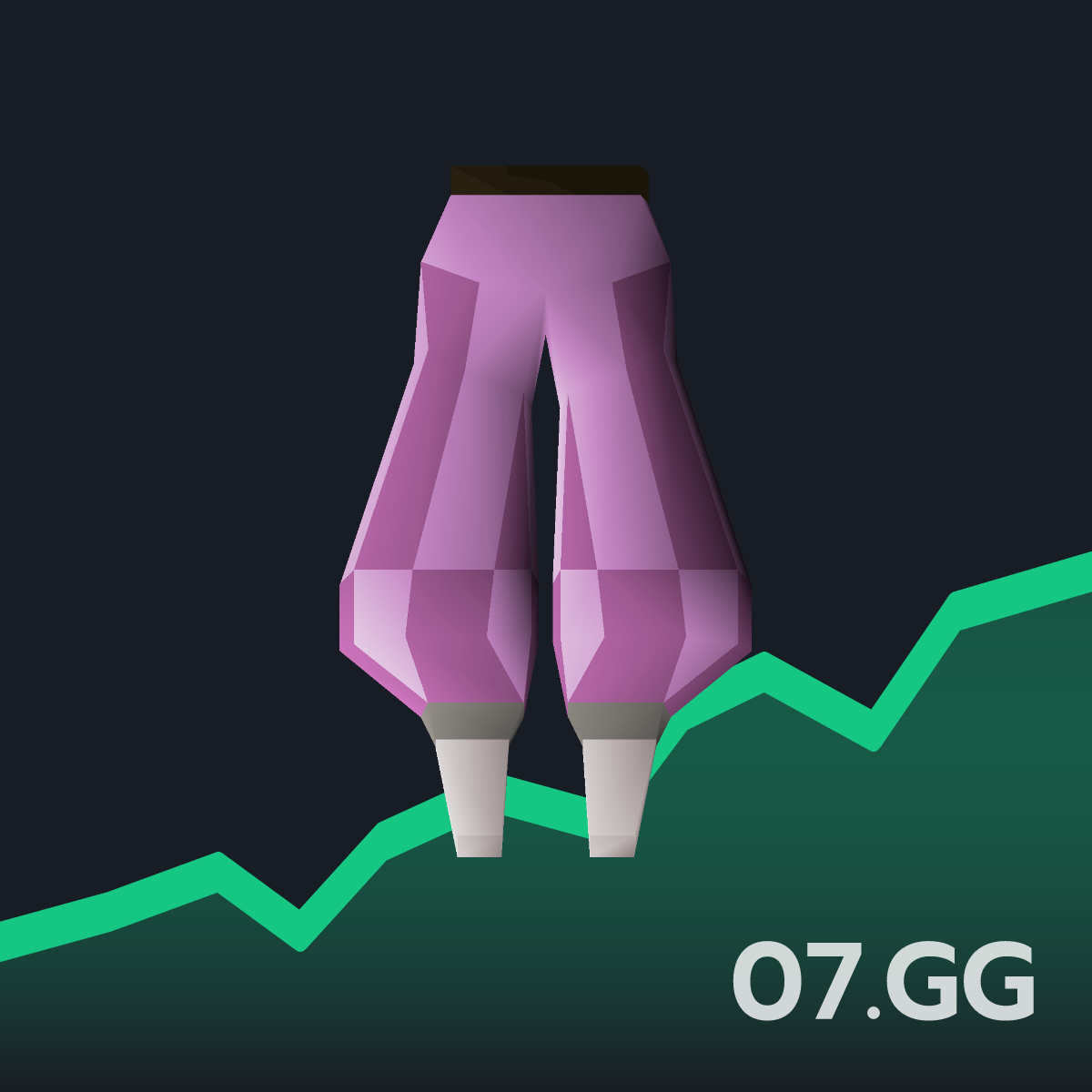 Pink elegant legs - Live OSRS GE Price