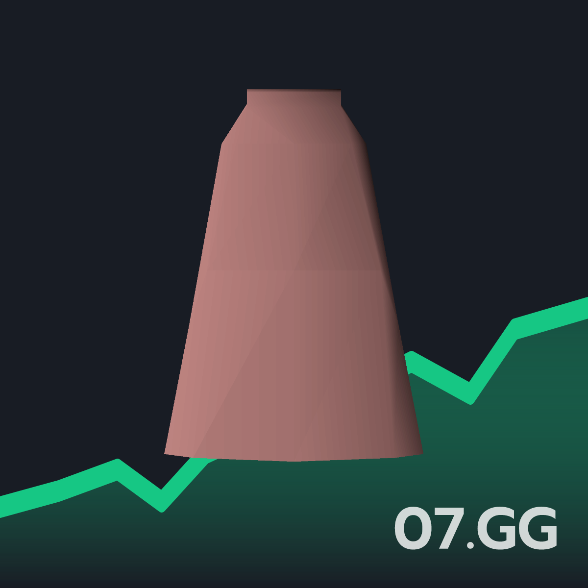 Pink robe bottoms - Live OSRS GE Price