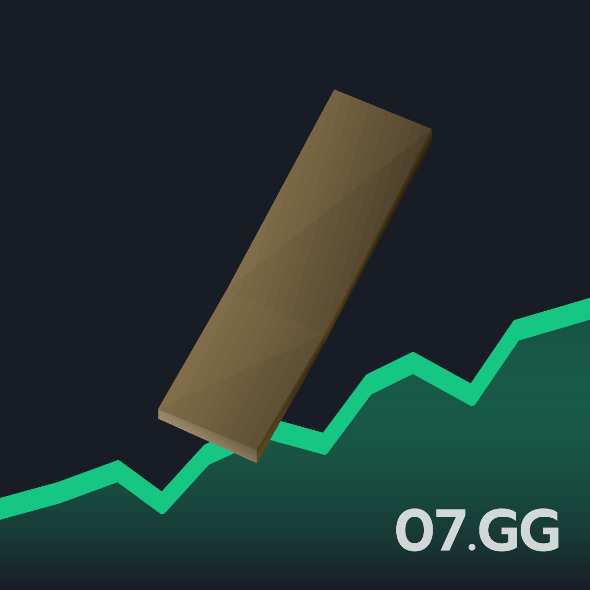Plank - Live OSRS GE Price