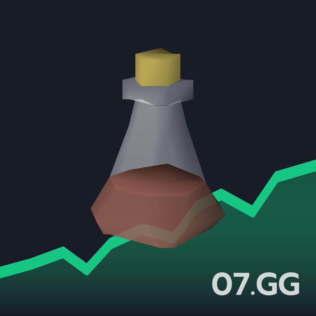 Prayer regeneration potion(2): Live GE Price on OSRS