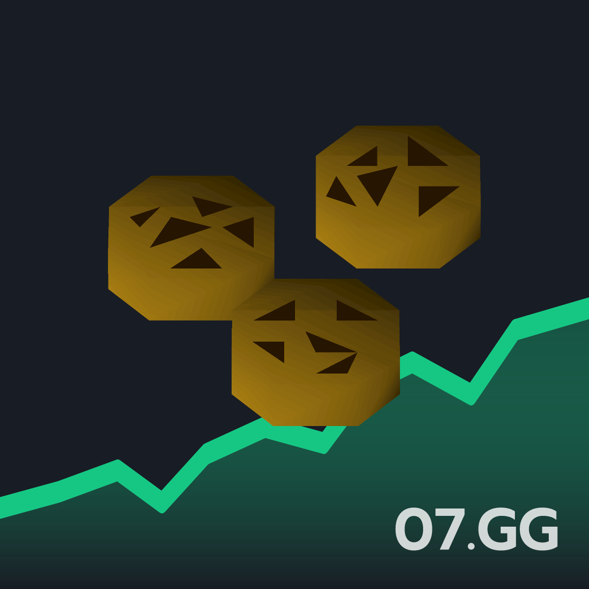 Premade ch' crunch - Live OSRS GE Price