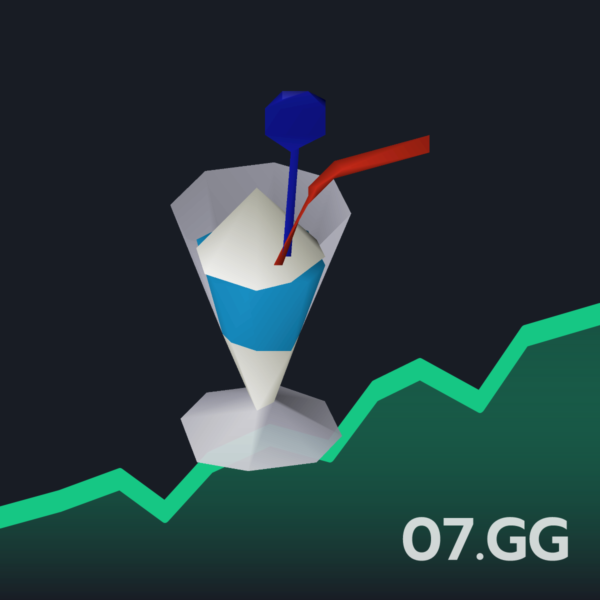 Premade dr' dragon - Live OSRS GE Price