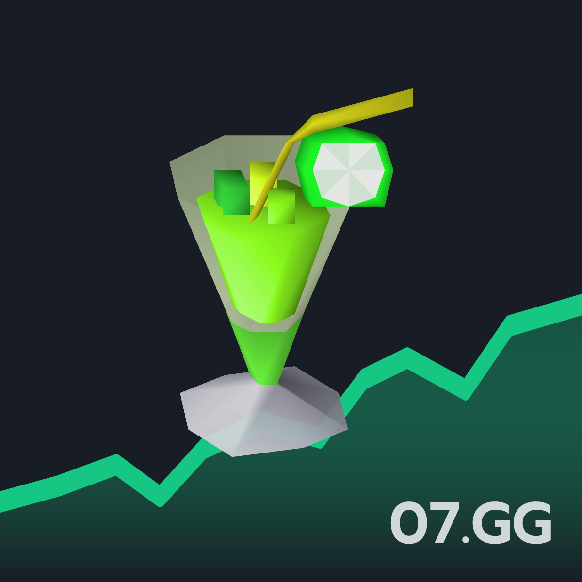Premade sgg - Live OSRS GE Price
