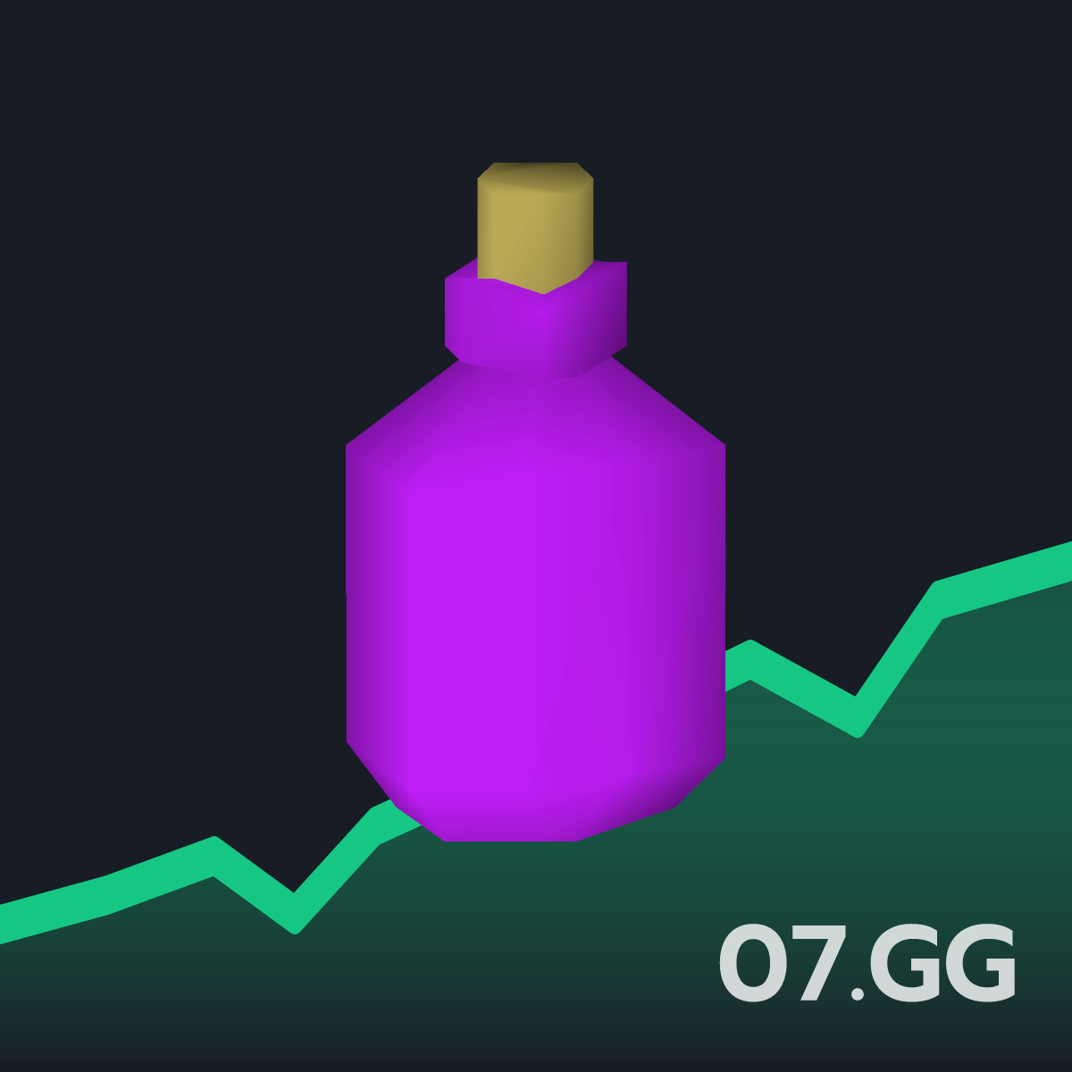 Purple dye - Live OSRS GE Price