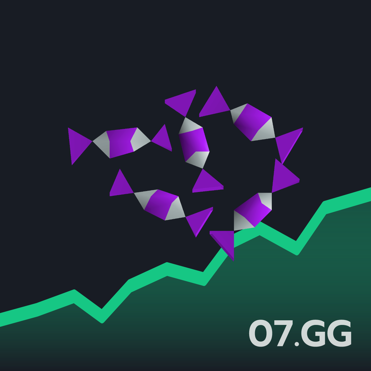 Purple sweets: Live GE Price on OSRS