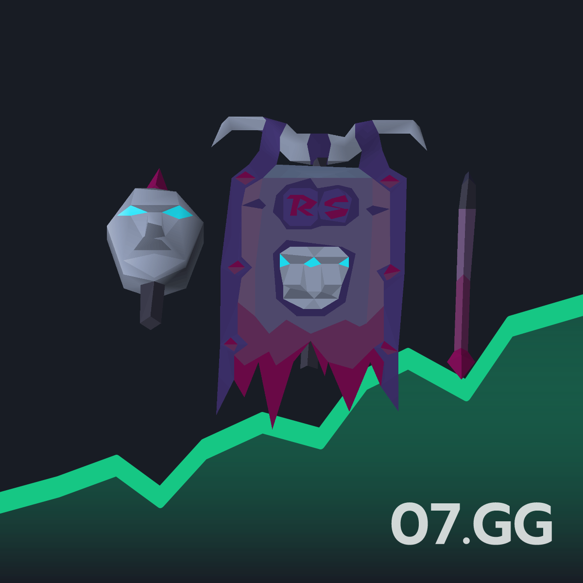 Raging echoes banner - Live OSRS GE Price