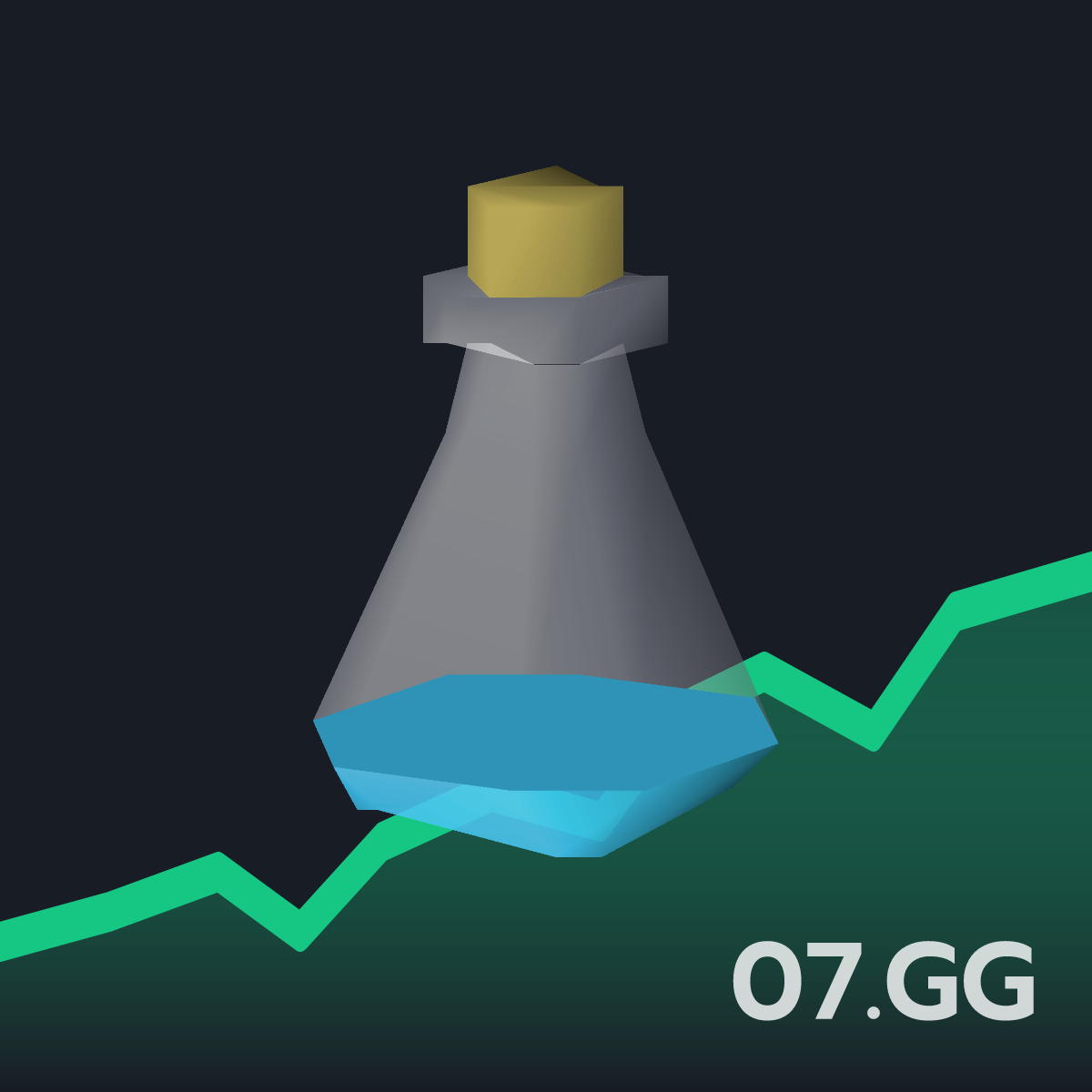 Ranging potion(1) - Live OSRS GE Price
