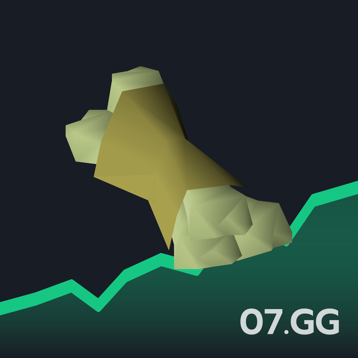 Raurg bones - Live OSRS GE Price