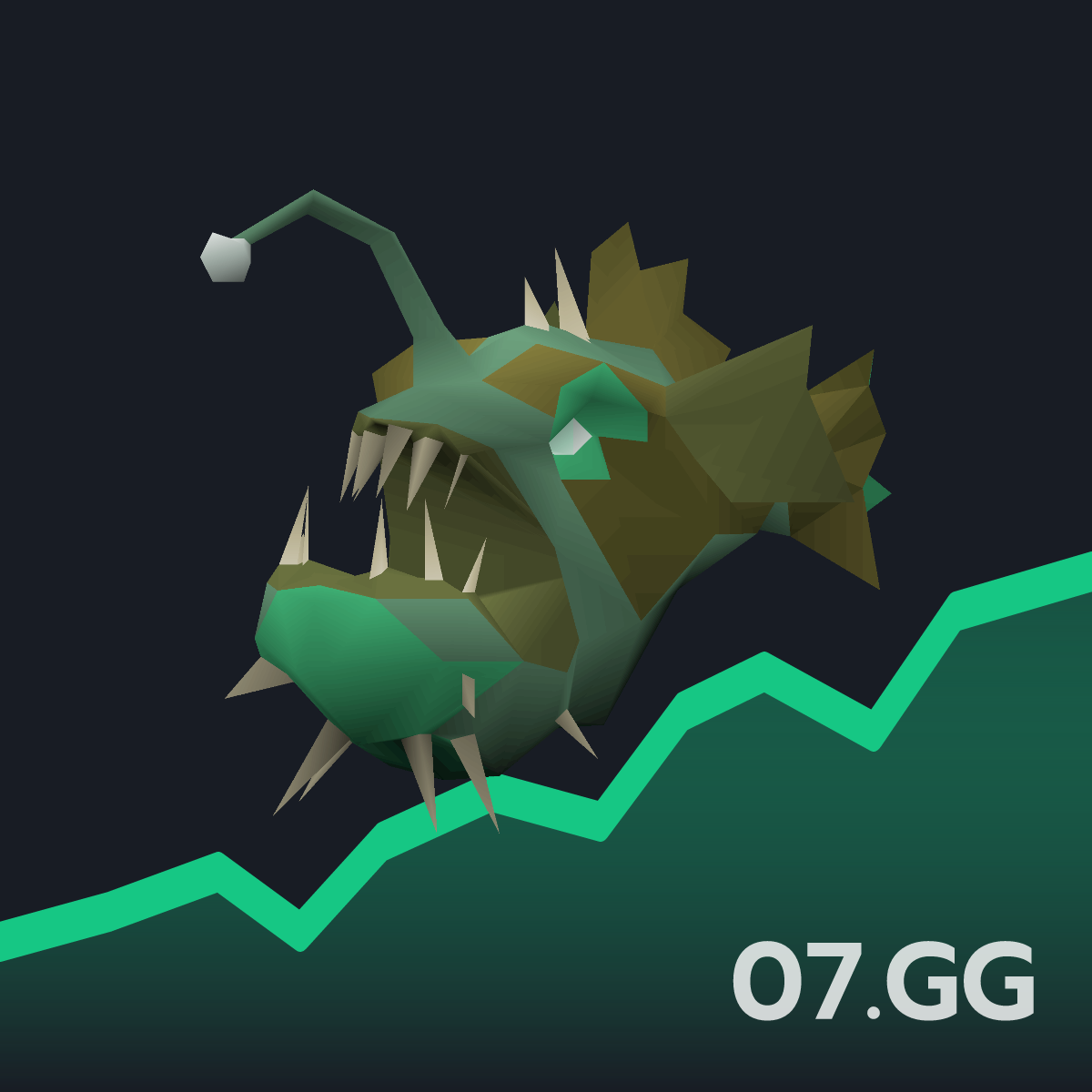 Raw anglerfish - Live OSRS GE Price