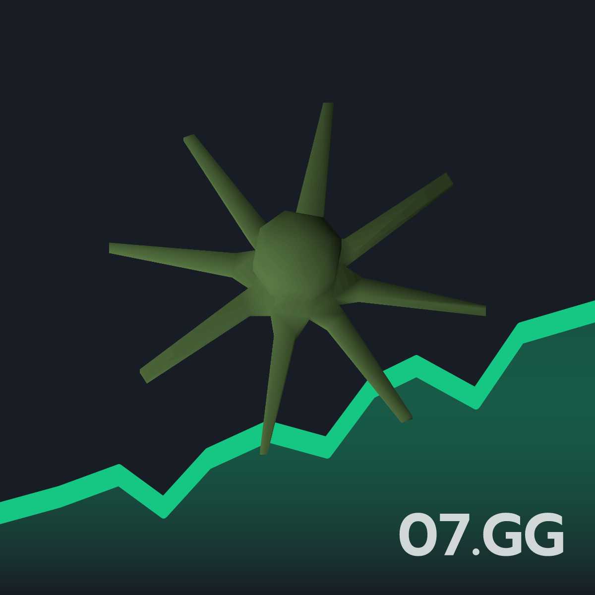 Raw karambwan - Live OSRS GE Price