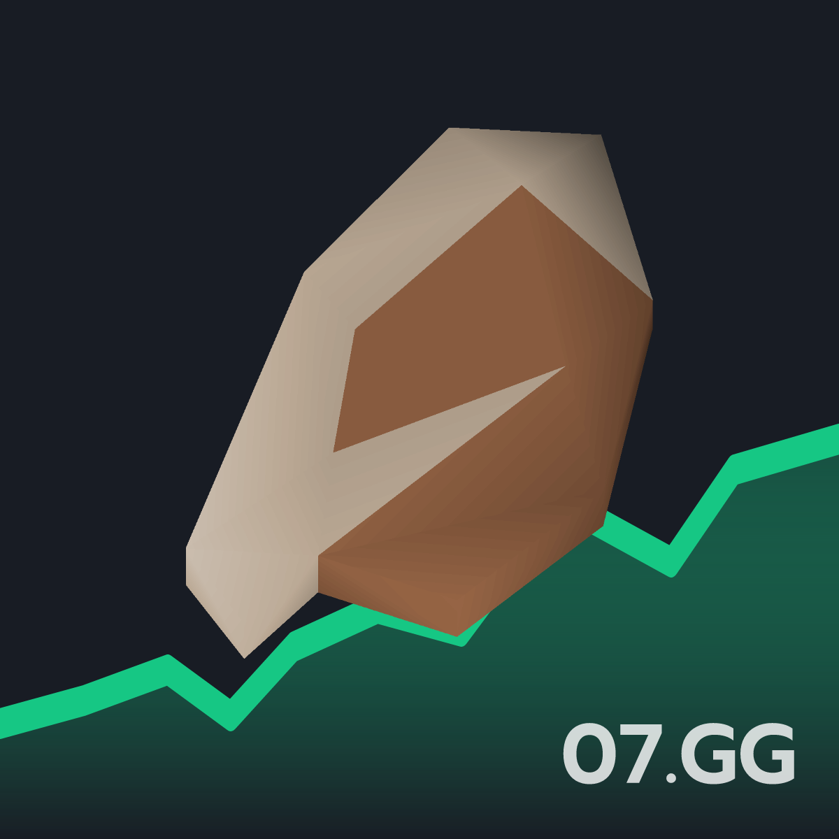 Raw larupia - Live OSRS GE Price