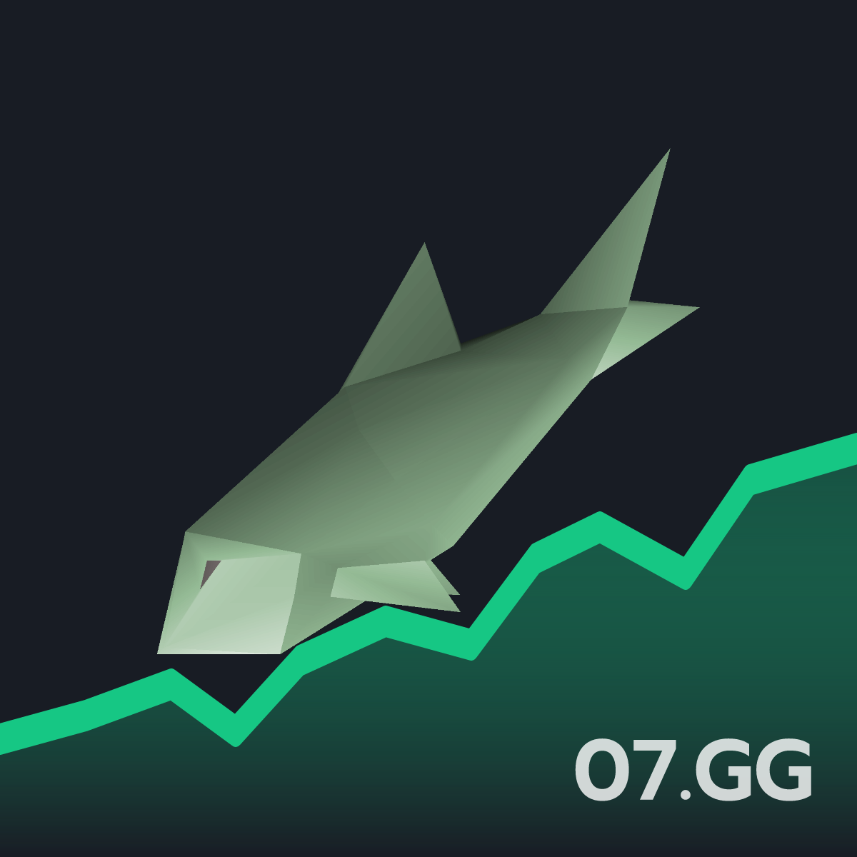 Raw pike - Live OSRS GE Price
