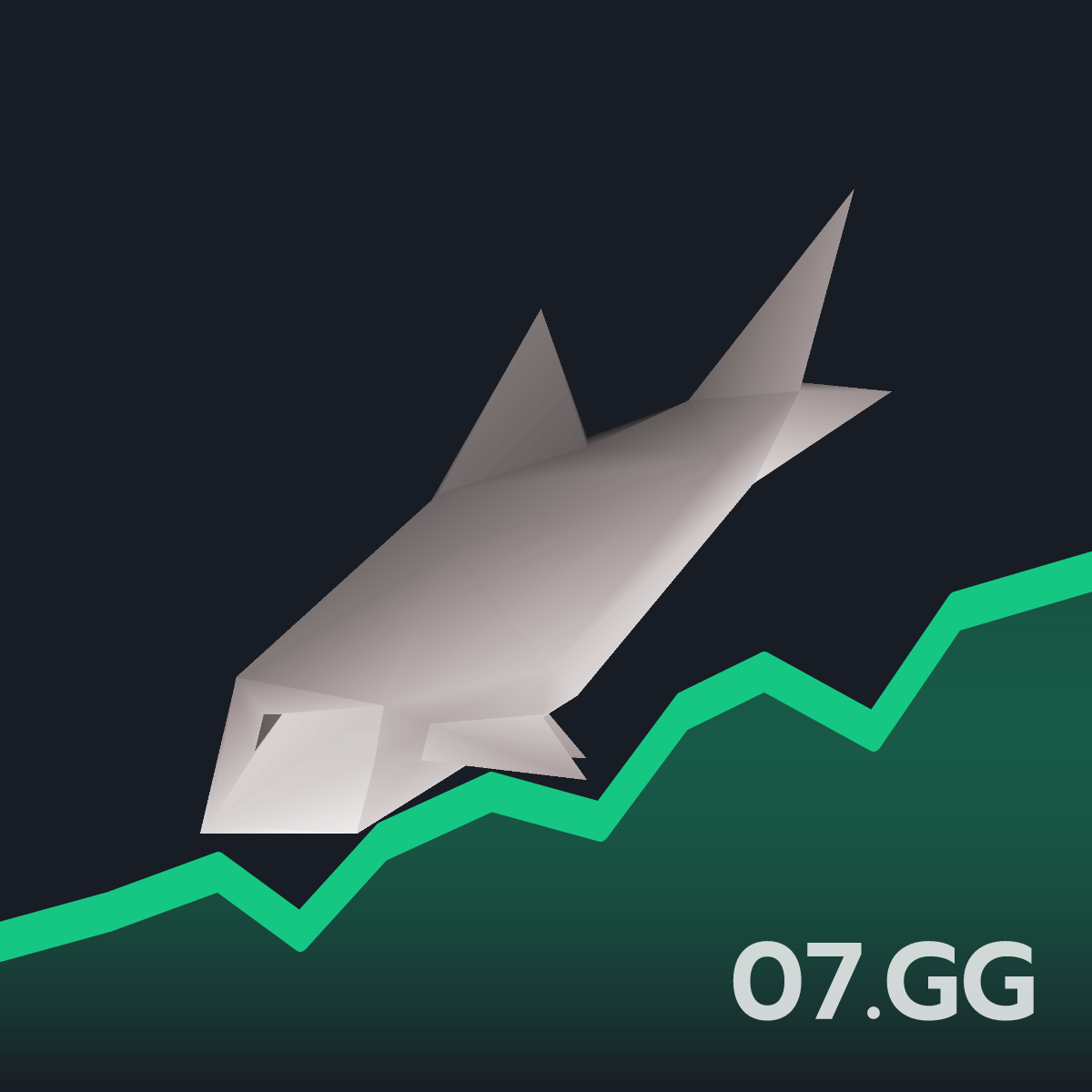 Raw trout - Live OSRS GE Price