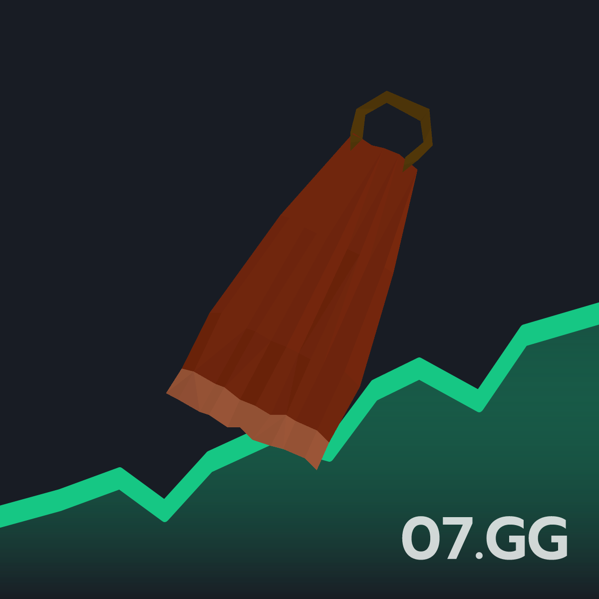 Red cape - Live OSRS GE Price