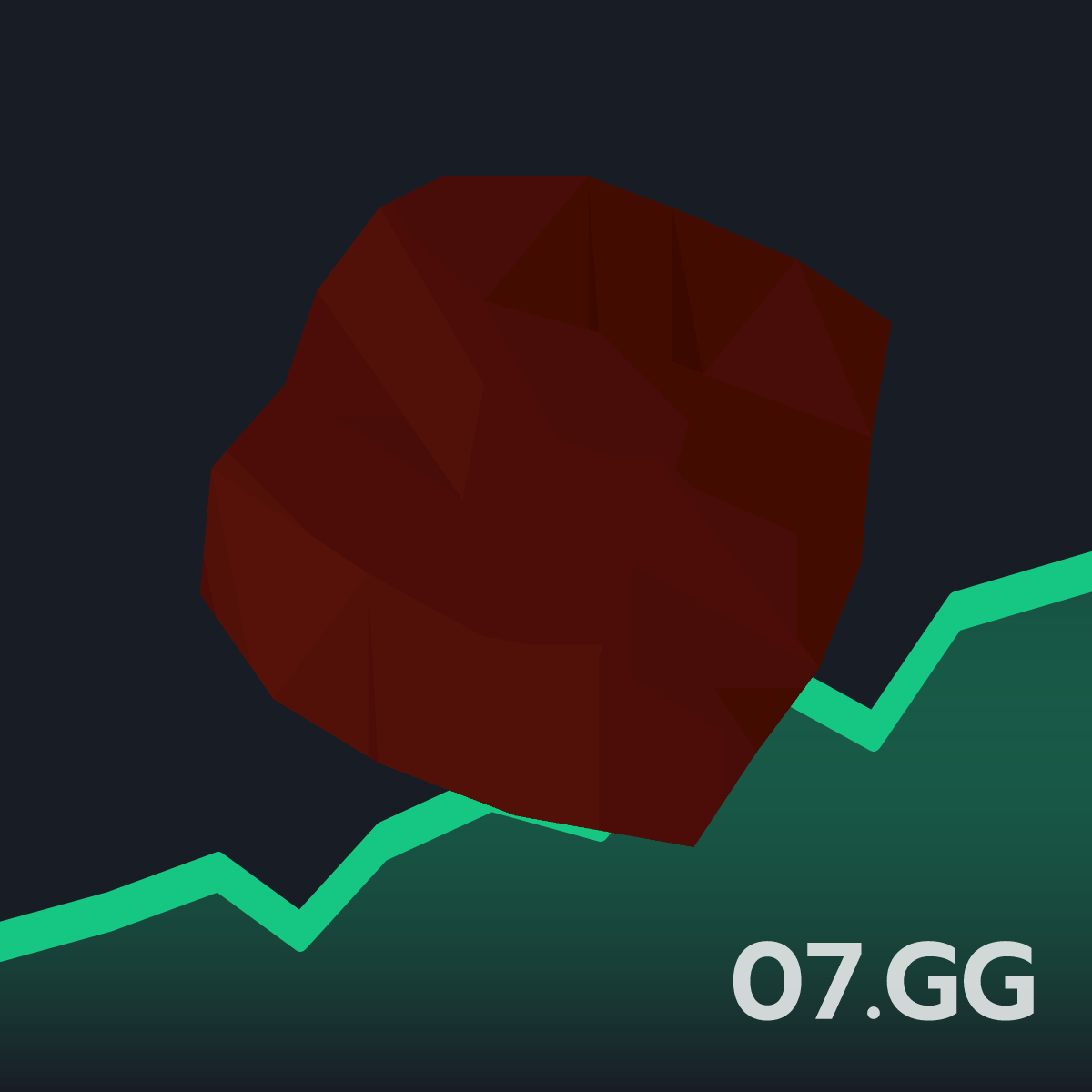 Red dragon leather - Live OSRS GE Price