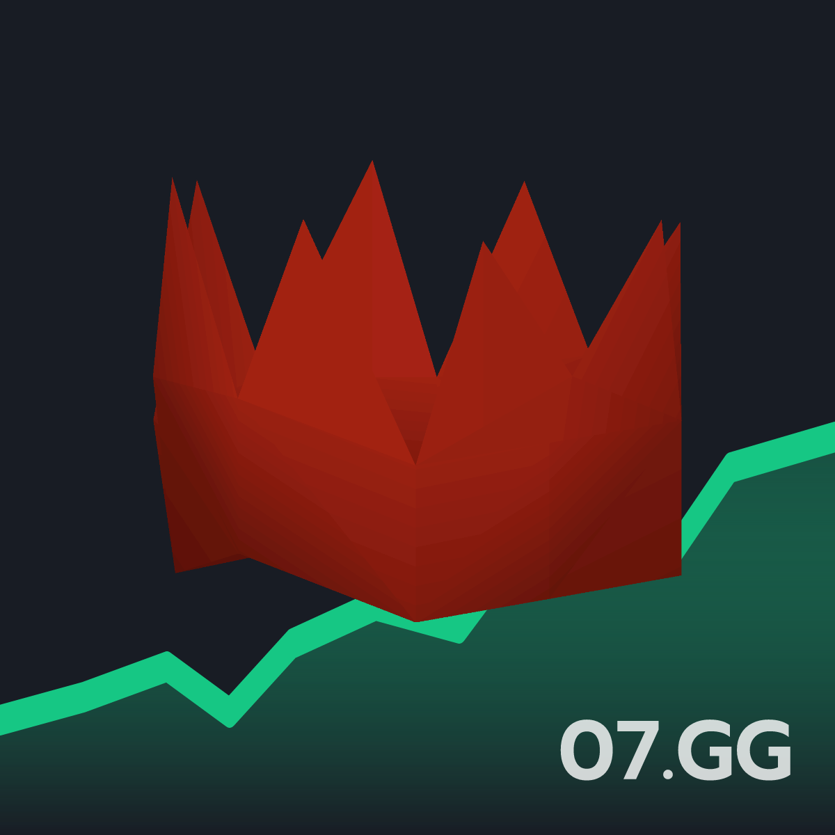 Red partyhat - Live OSRS GE Price