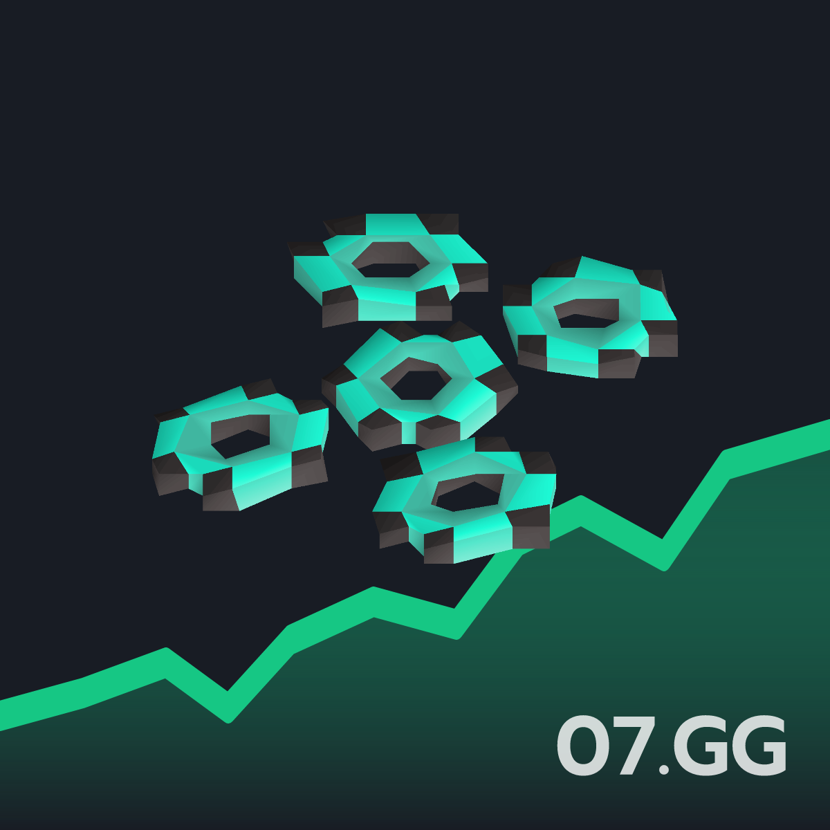 Revenant ether - Live OSRS GE Price