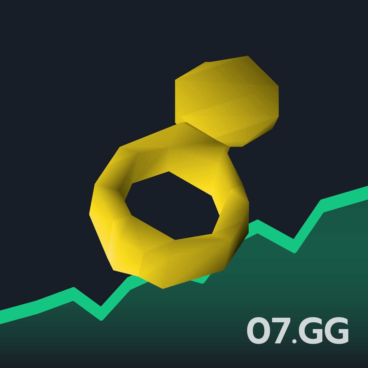 Ring of coins - Live OSRS GE Price