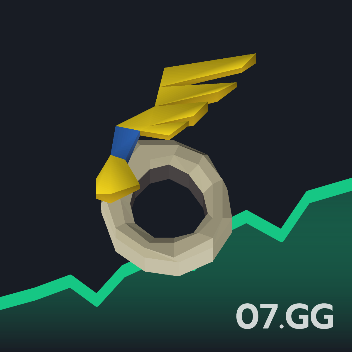 Ring of endurance (uncharged) - Live OSRS GE Price