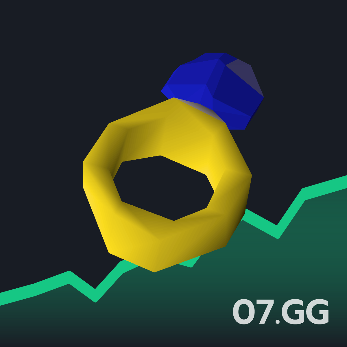 Ring of recoil - Live OSRS GE Price