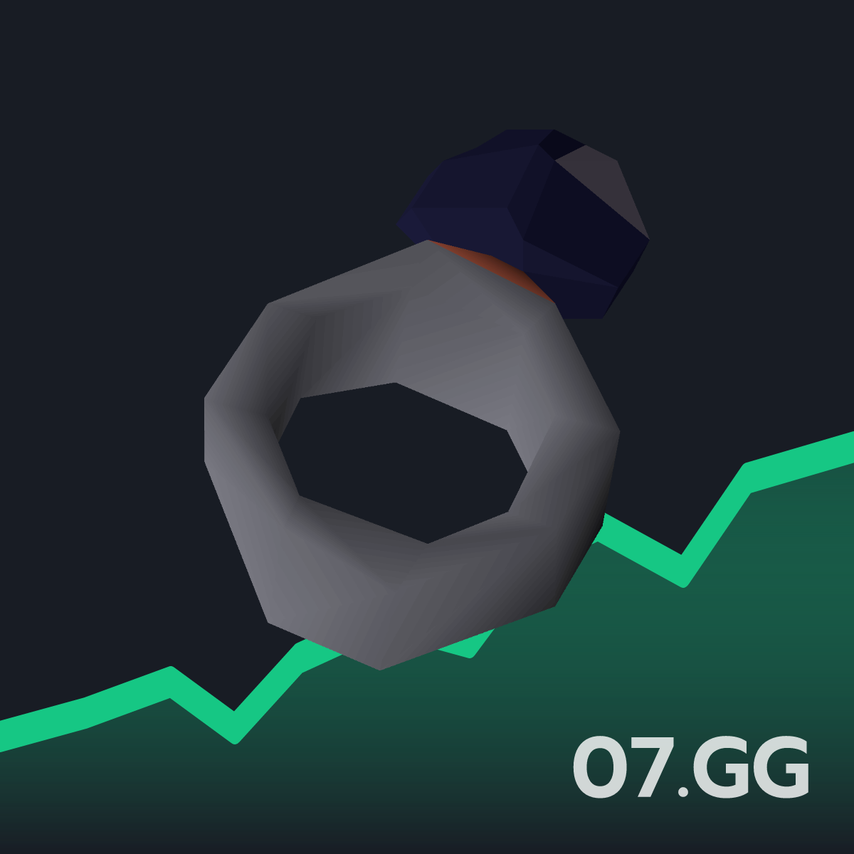 Ring of stone - Live OSRS GE Price