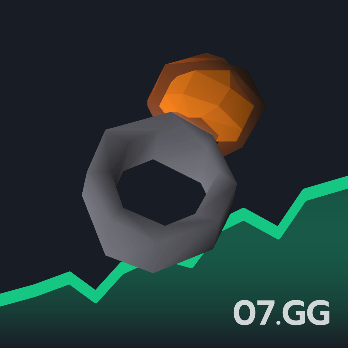 Ring of suffering: Live GE Price on OSRS
