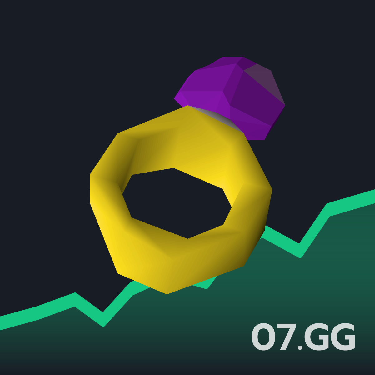 Ring of wealth - Live OSRS GE Price