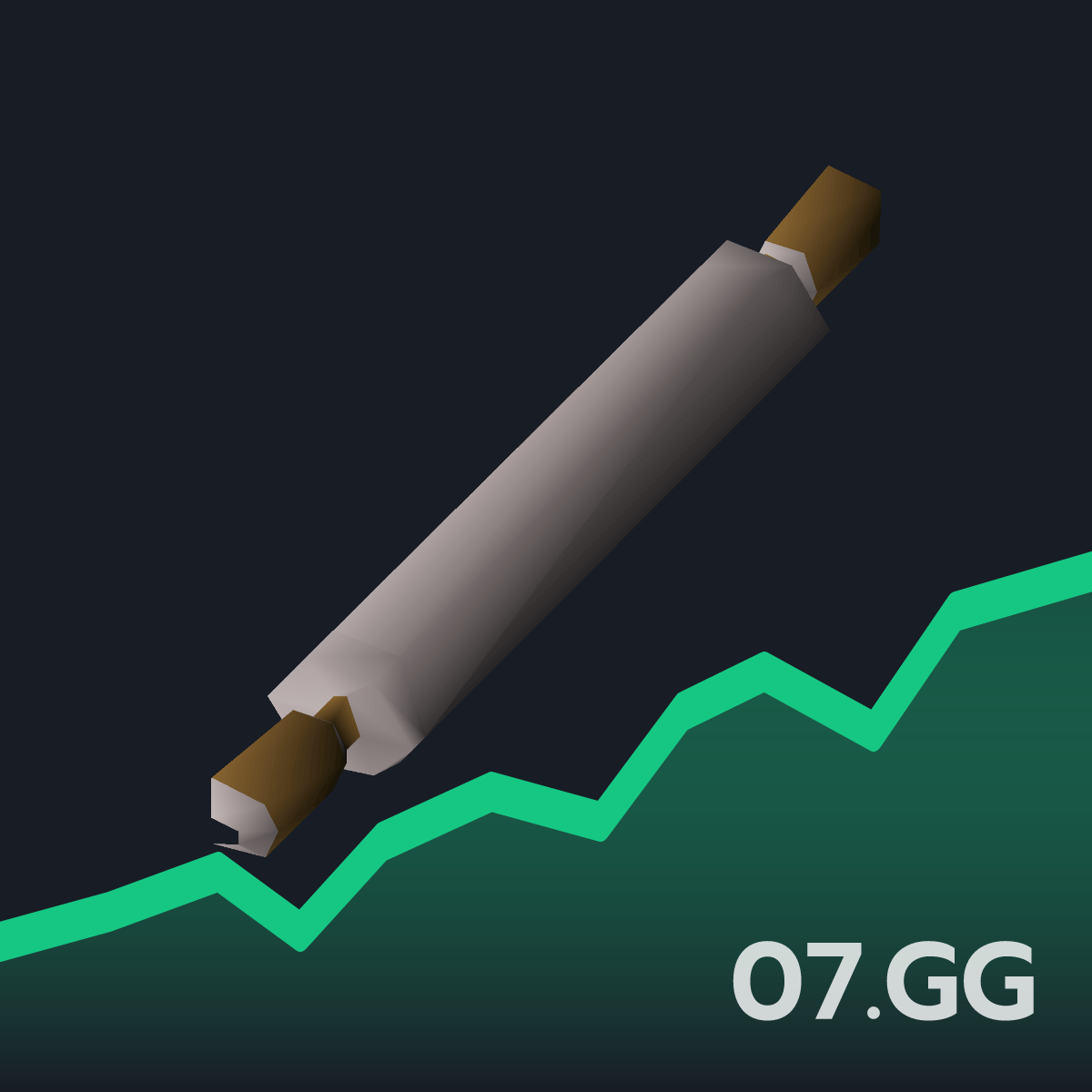 Rolling pin - Live OSRS GE Price