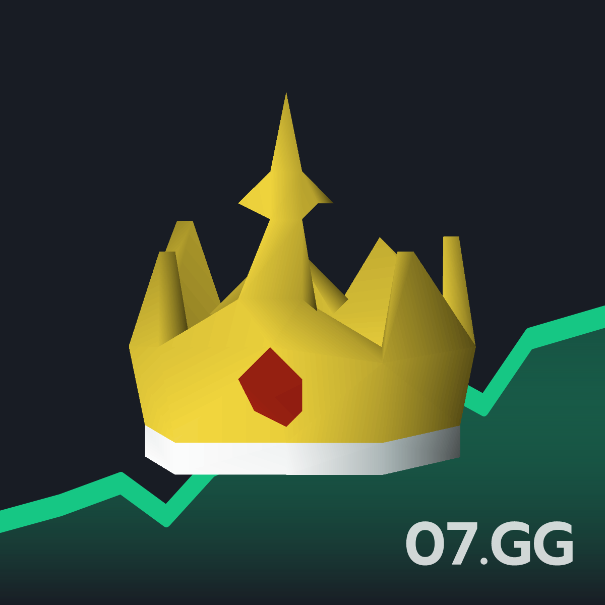 Royal crown - Live OSRS GE Price