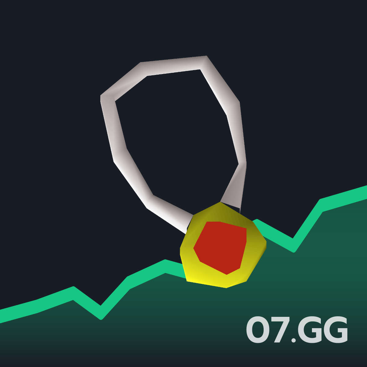 Ruby amulet - Live OSRS GE Price
