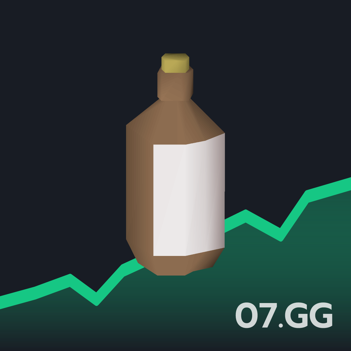 Rum - Live OSRS GE Price
