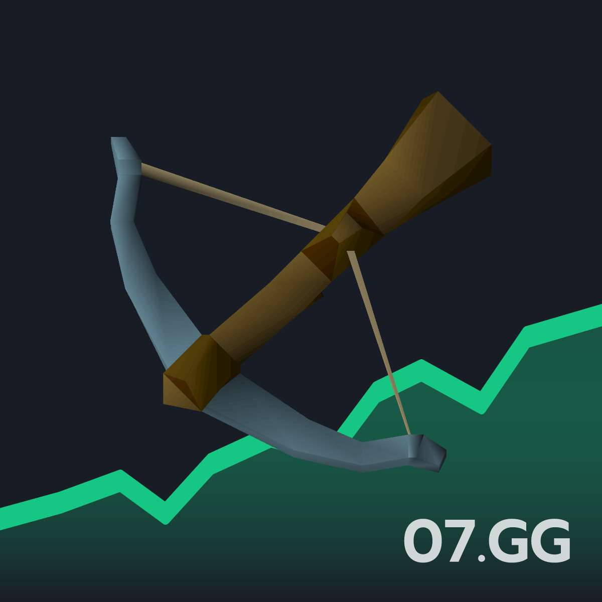 Rune crossbow - Live OSRS GE Price