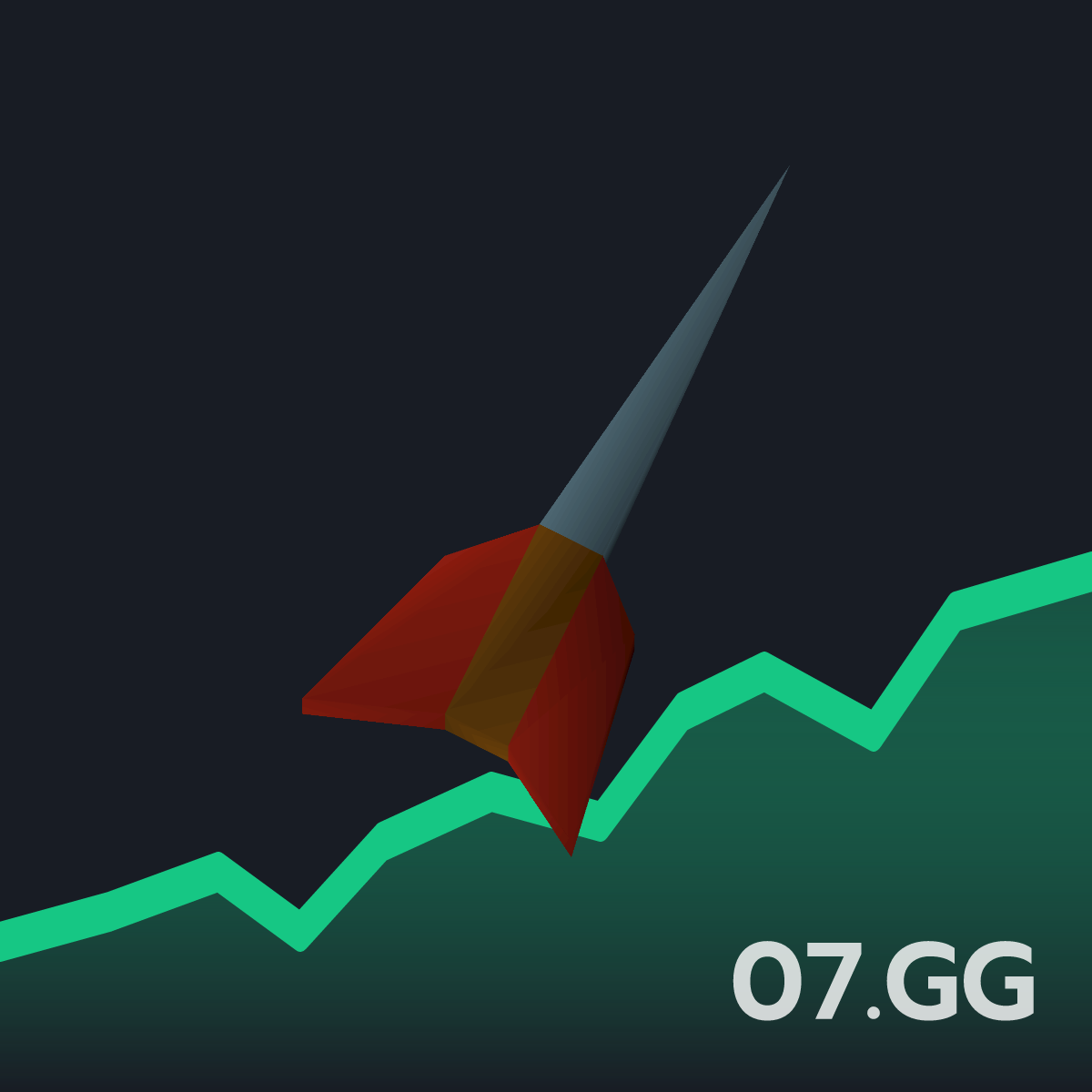 Rune dart - Live OSRS GE Price
