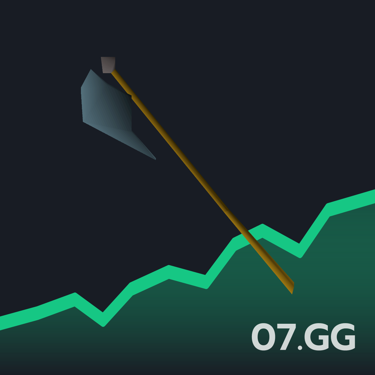 Rune halberd - Live OSRS GE Price
