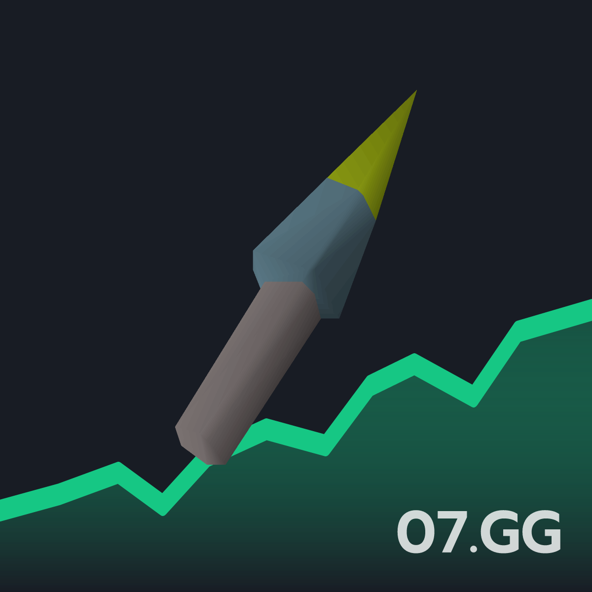 Rune knife(p) - Live OSRS GE Price