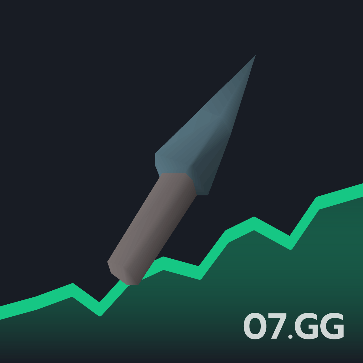 Rune knife - Live OSRS GE Price