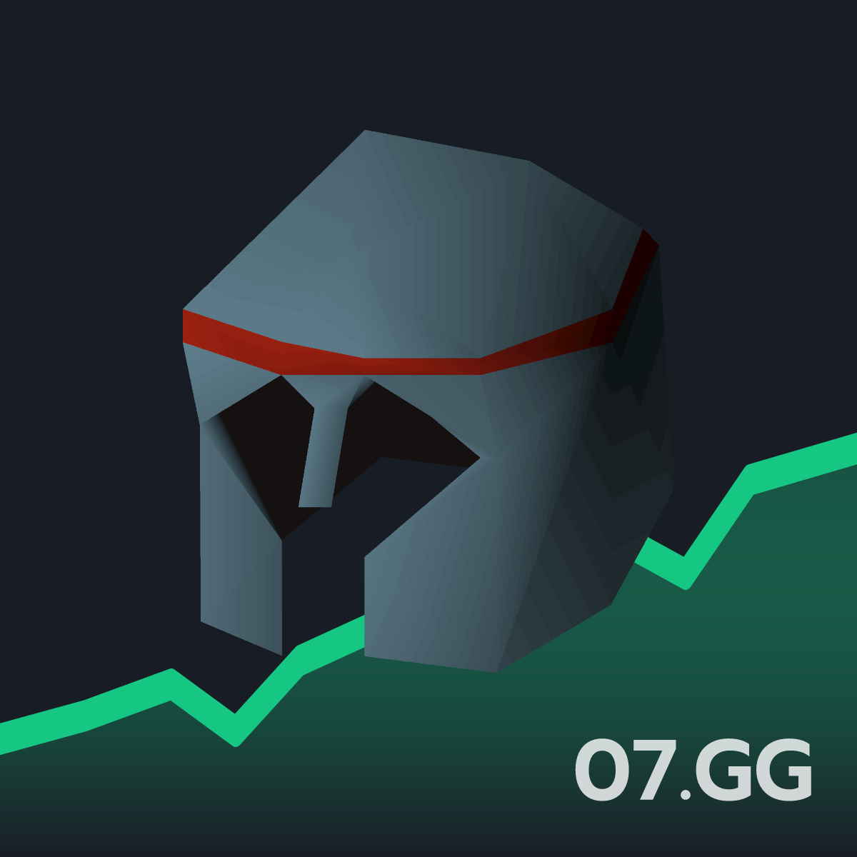 Rune med helm - Live OSRS GE Price
