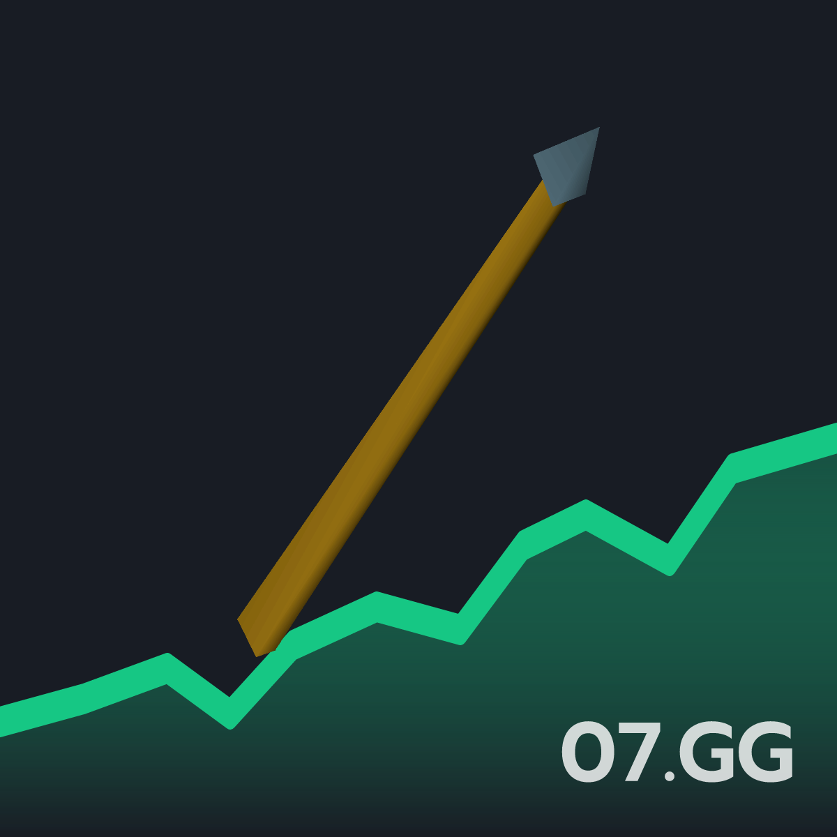 Rune spear - Live OSRS GE Price