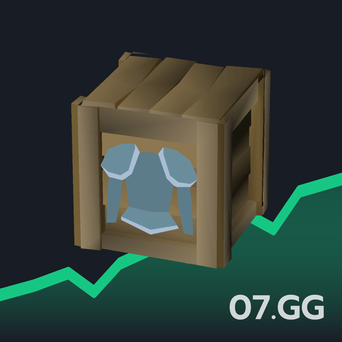 Rune trimmed set (sk) - Live OSRS GE Price