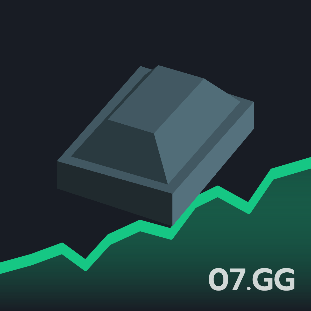 Runite bar - Live OSRS GE Price