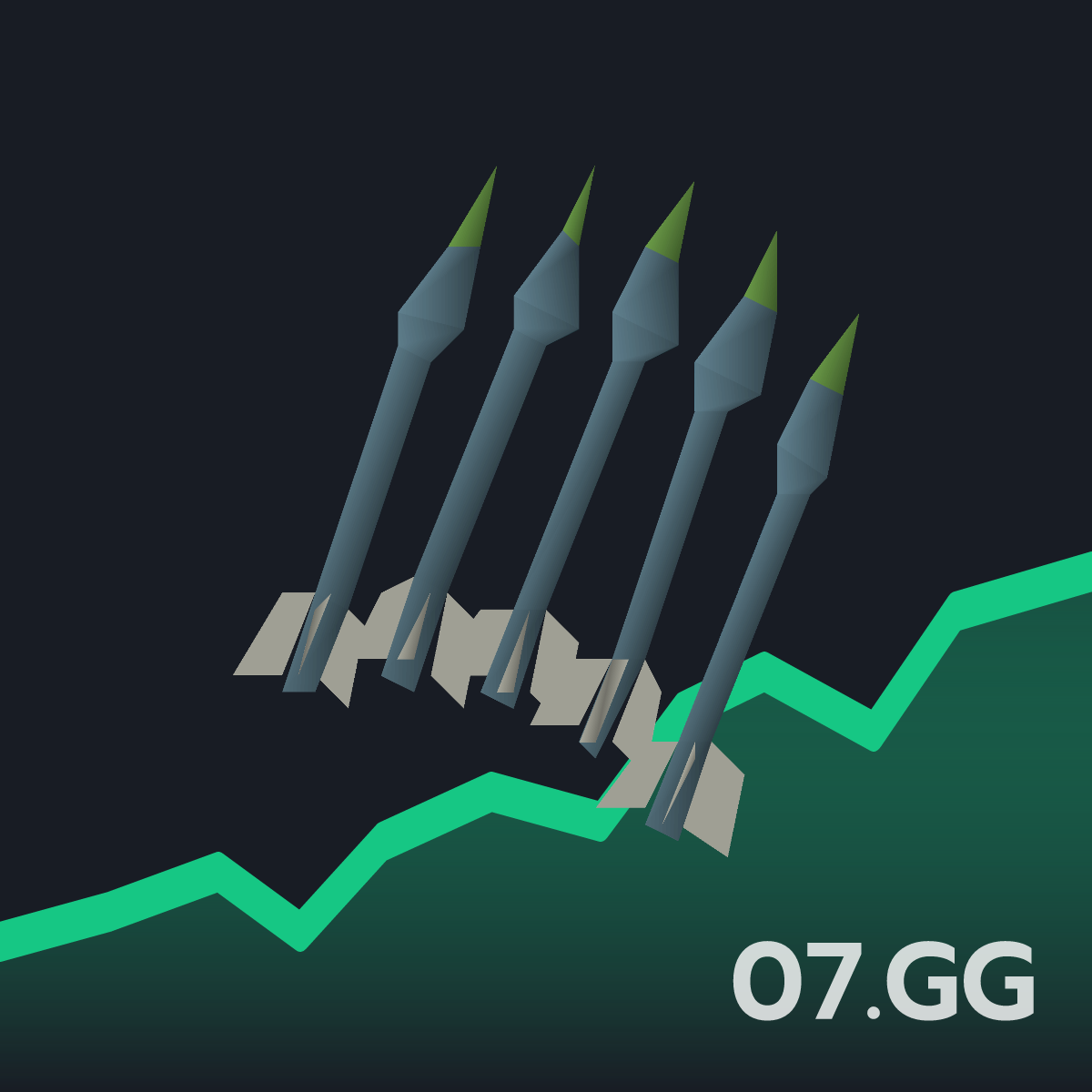 Runite bolts (p) - Live OSRS GE Price