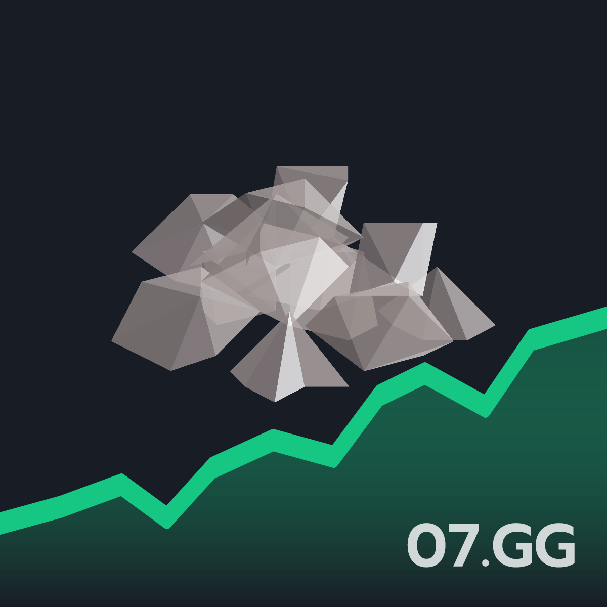 Saltpetre - Live OSRS GE Price