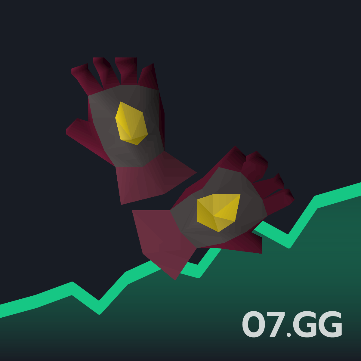Samurai gloves - Live OSRS GE Price