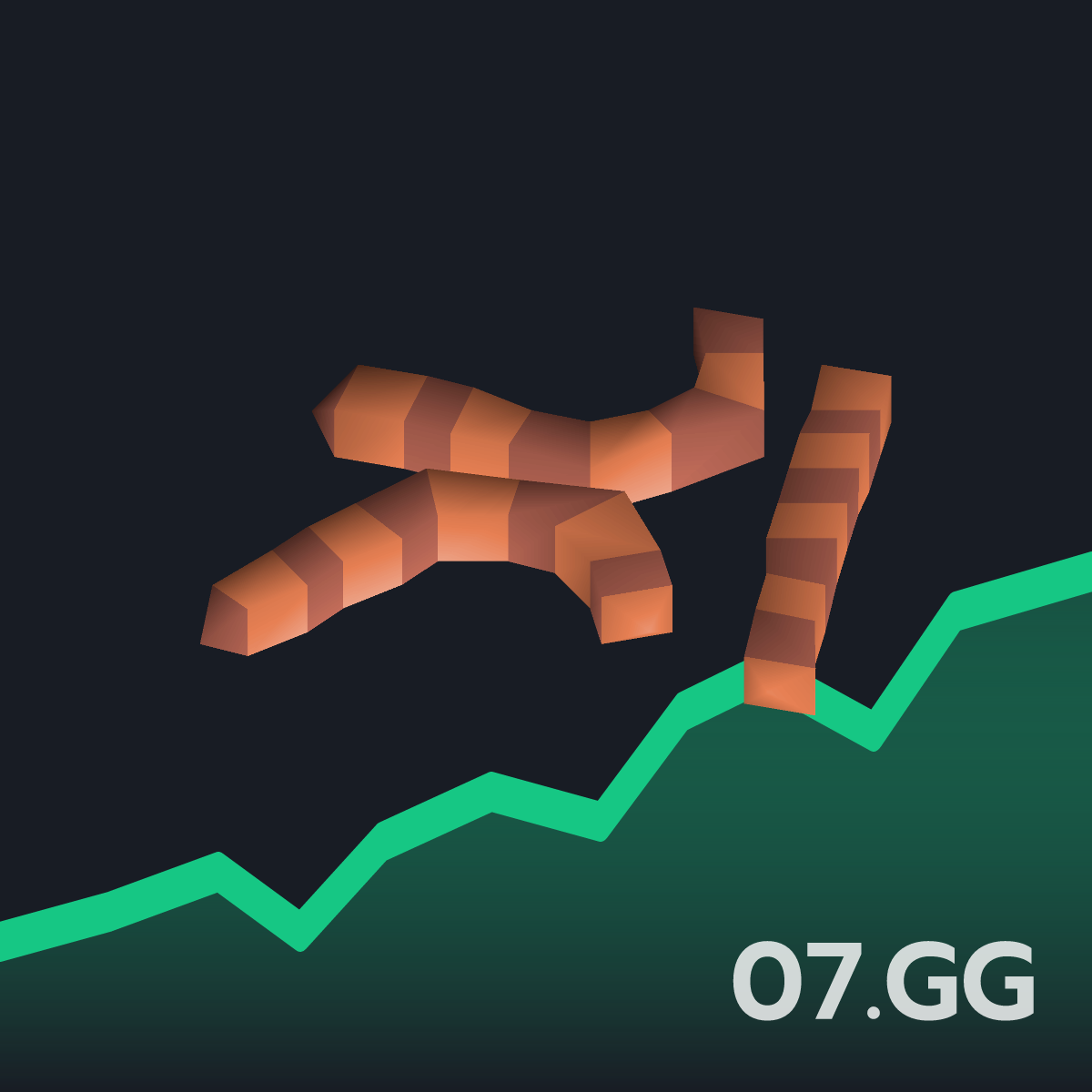 Sandworms - Live OSRS GE Price